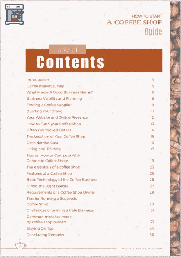 Sample Page - Start My Coffee Shop