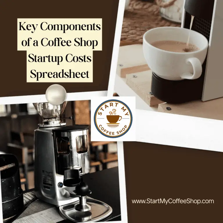 Coffee Shop Startup Costs Spreadsheet: A Barista's Balance Sheet ...